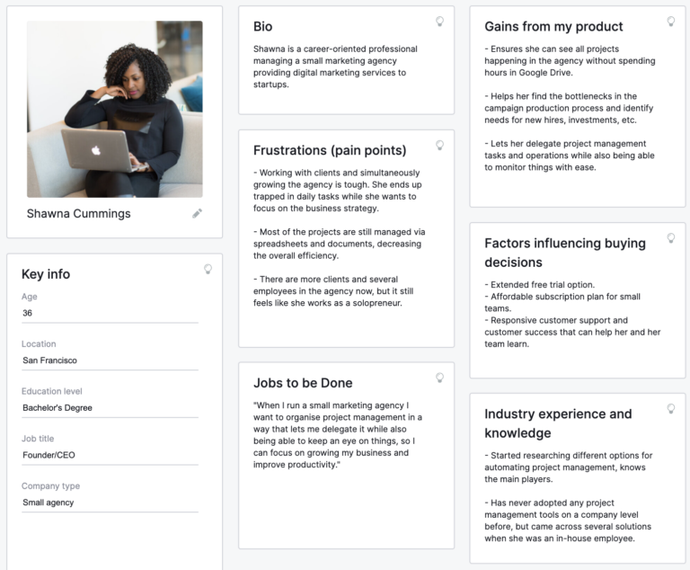 What is a Customer Persona? Definition, Uses, and Examples
